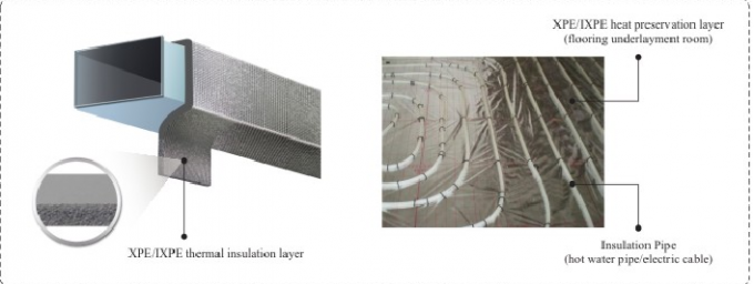Low Density Air Conditioner Insulation Foam XPE / IXPE With Adhesive ...