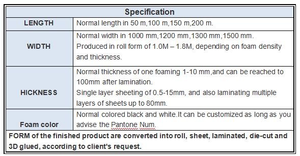 Automotive Grade Polypropylene Foam Rolls Sheet Ixpp Extruding Plastic ...